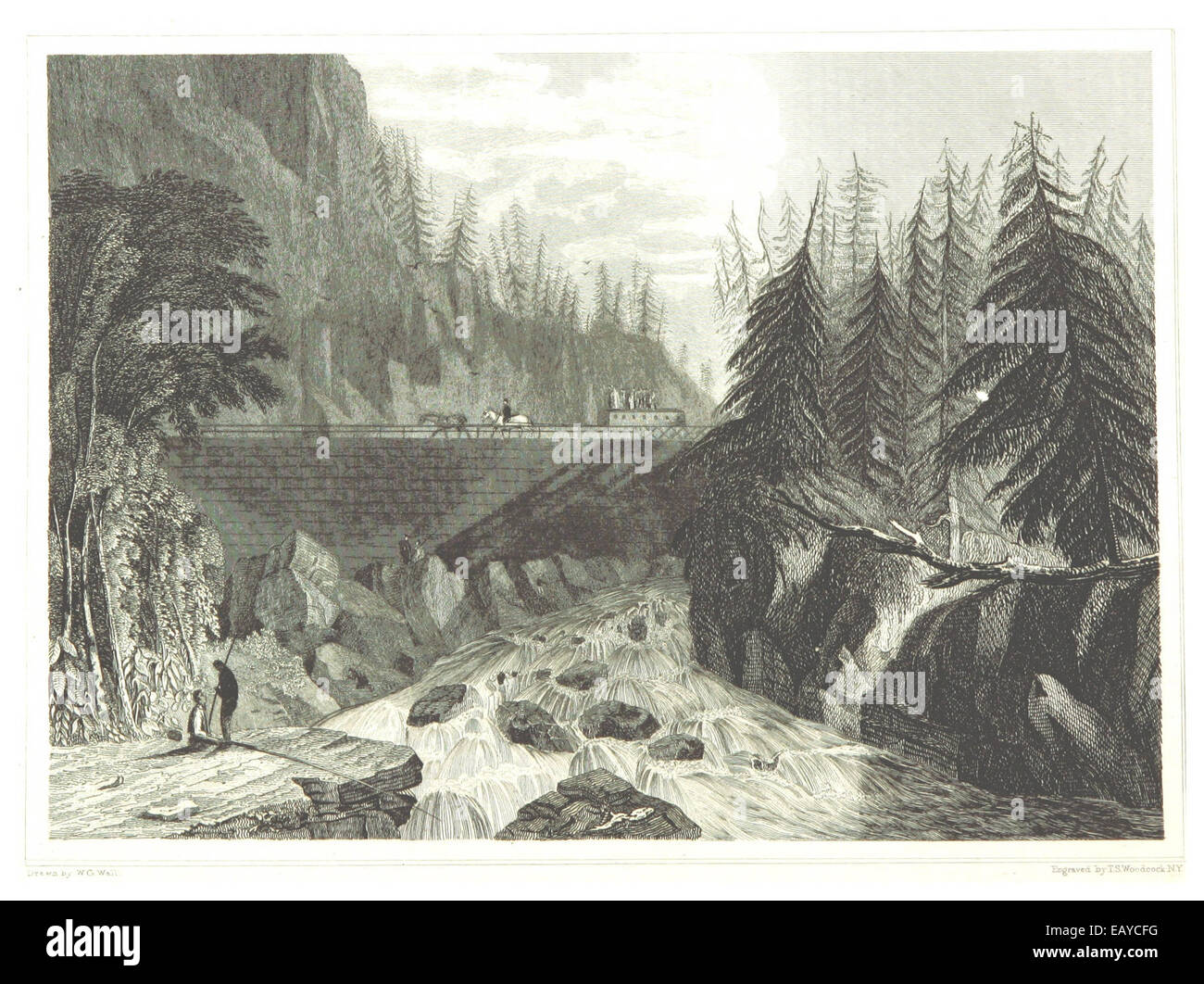 An 1834 map by Hinton of the Pennsylvania Canal, showing the canal's ...