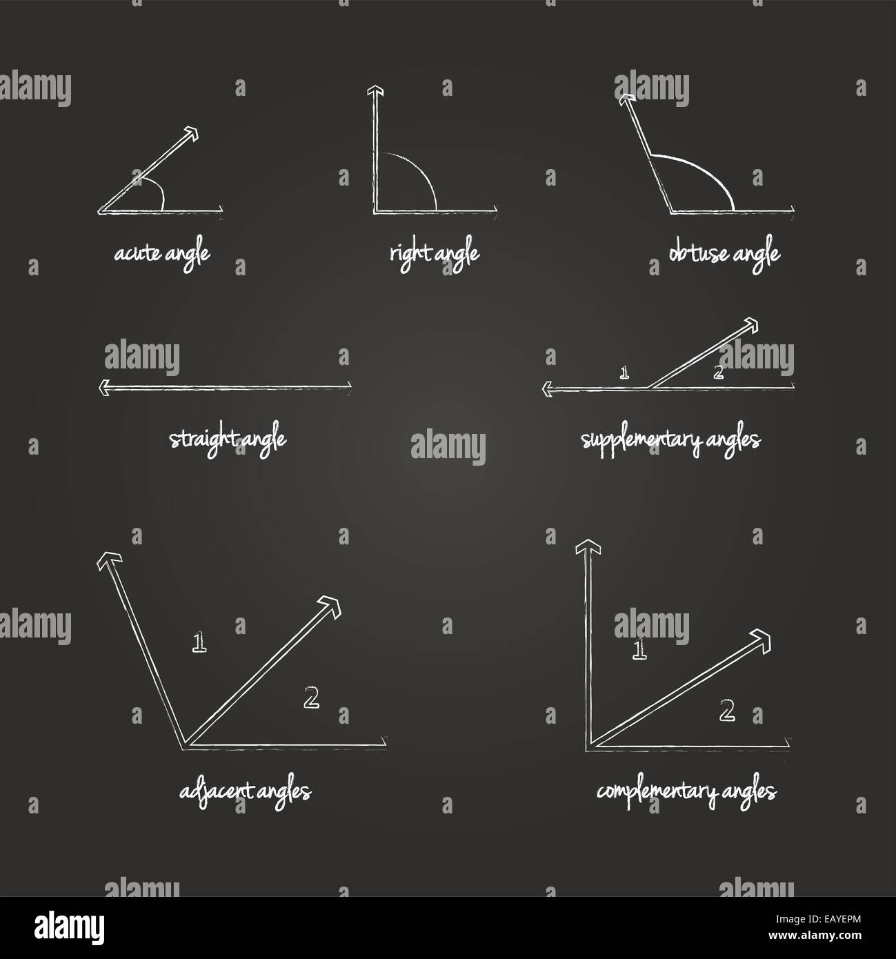 Geometry and physics formula seamless pattern doodle math hi-res stock ...