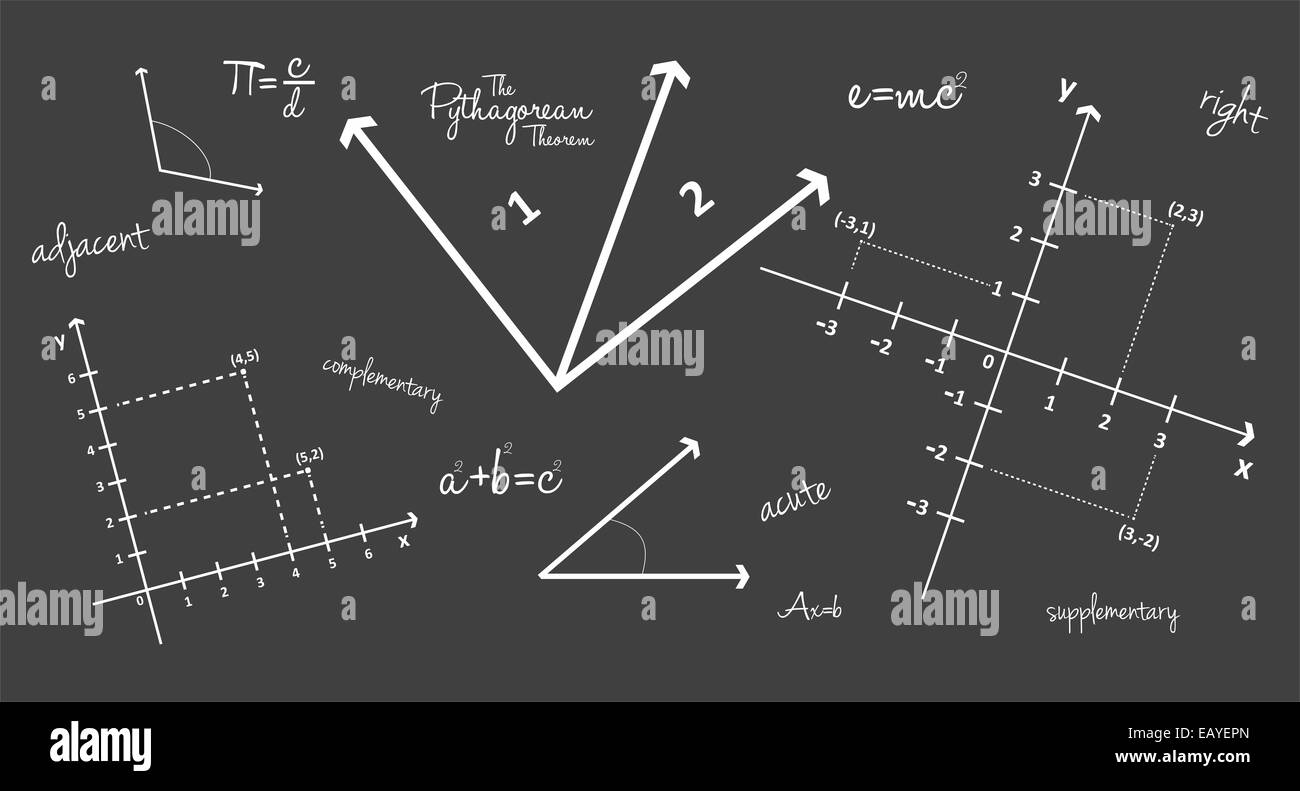 Mathematical Geometry Signs On Blackboard Stock Photo - Alamy