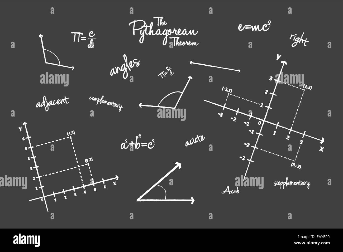 Mathematical Geometry Signs On Blackboard Stock Photo - Alamy