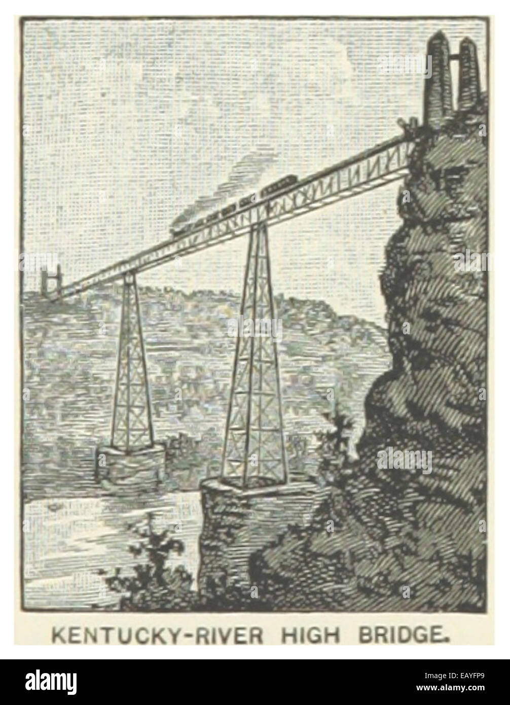 US-KY(1891) p279 KENTUCKY-RIVER HIGH BRIDGE Stock Photo - Alamy