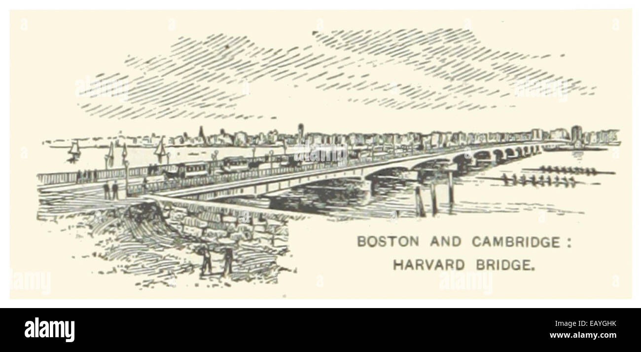 This 1891 illustration shows the Harvard Bridge connecting Boston and ...
