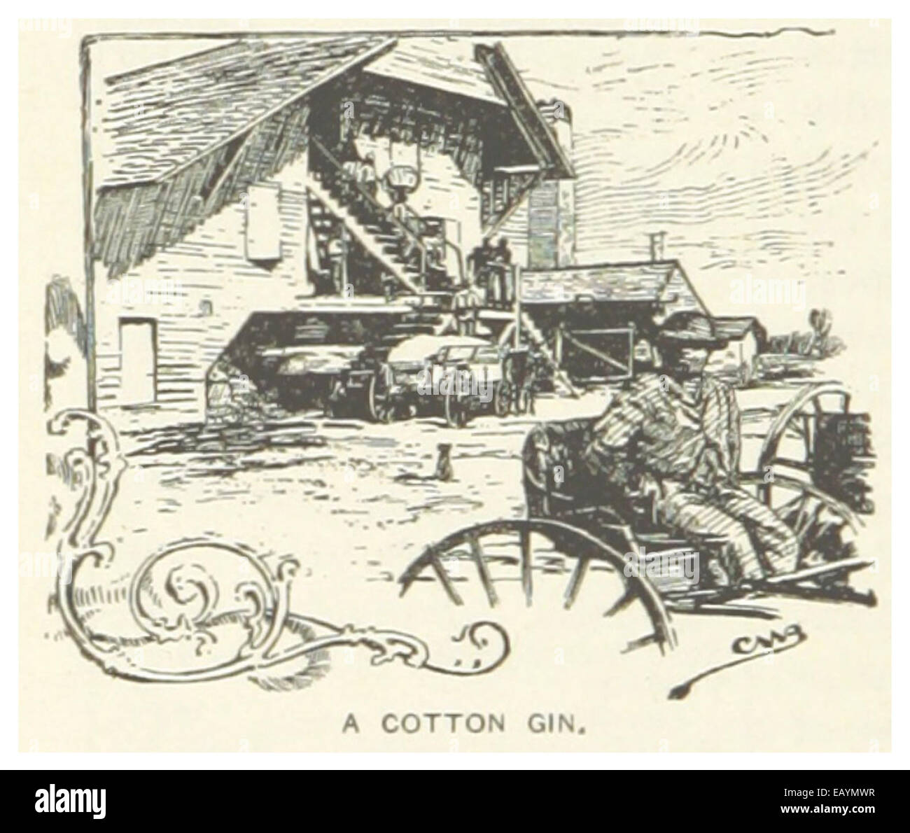 An 1891 illustration and map showing a cotton gin in Mississippi ...