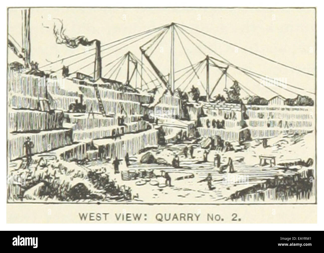 This 1891 map illustrates the west view of Quarry 2 of the Cleveland ...