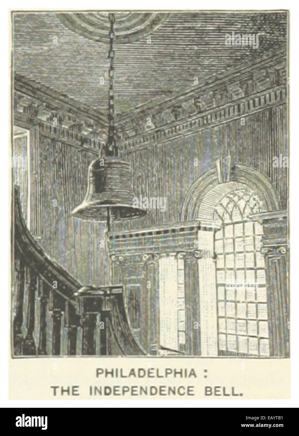 This 1891 reference highlights Philadelphia's iconic Independence Bell ...
