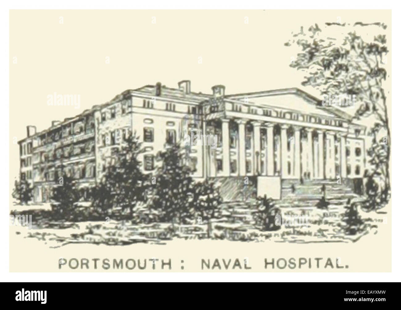 This 1891 map illustrates the Portsmouth Naval Hospital in Virginia ...