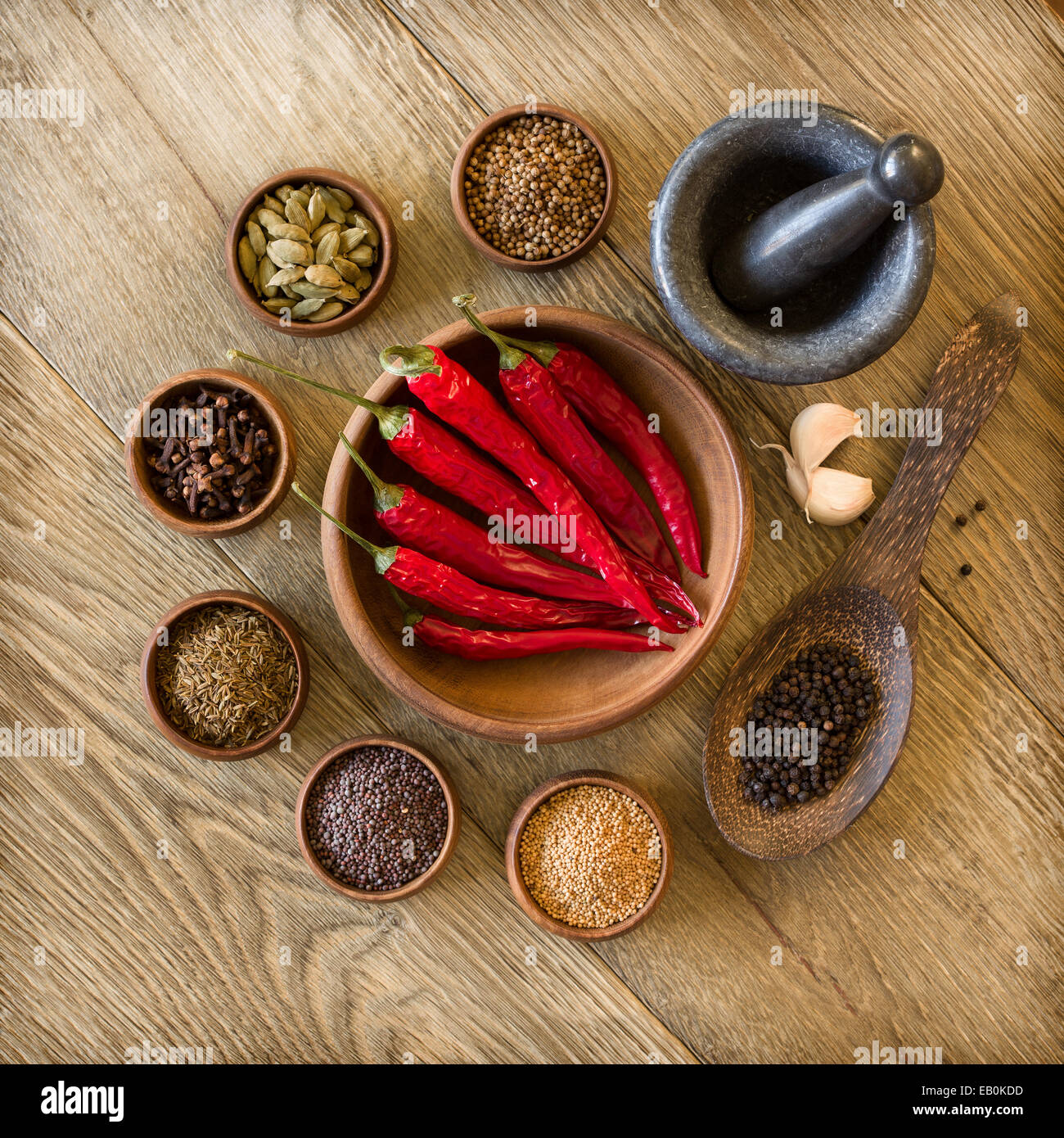 Mortar box hi-res stock photography and images - Alamy