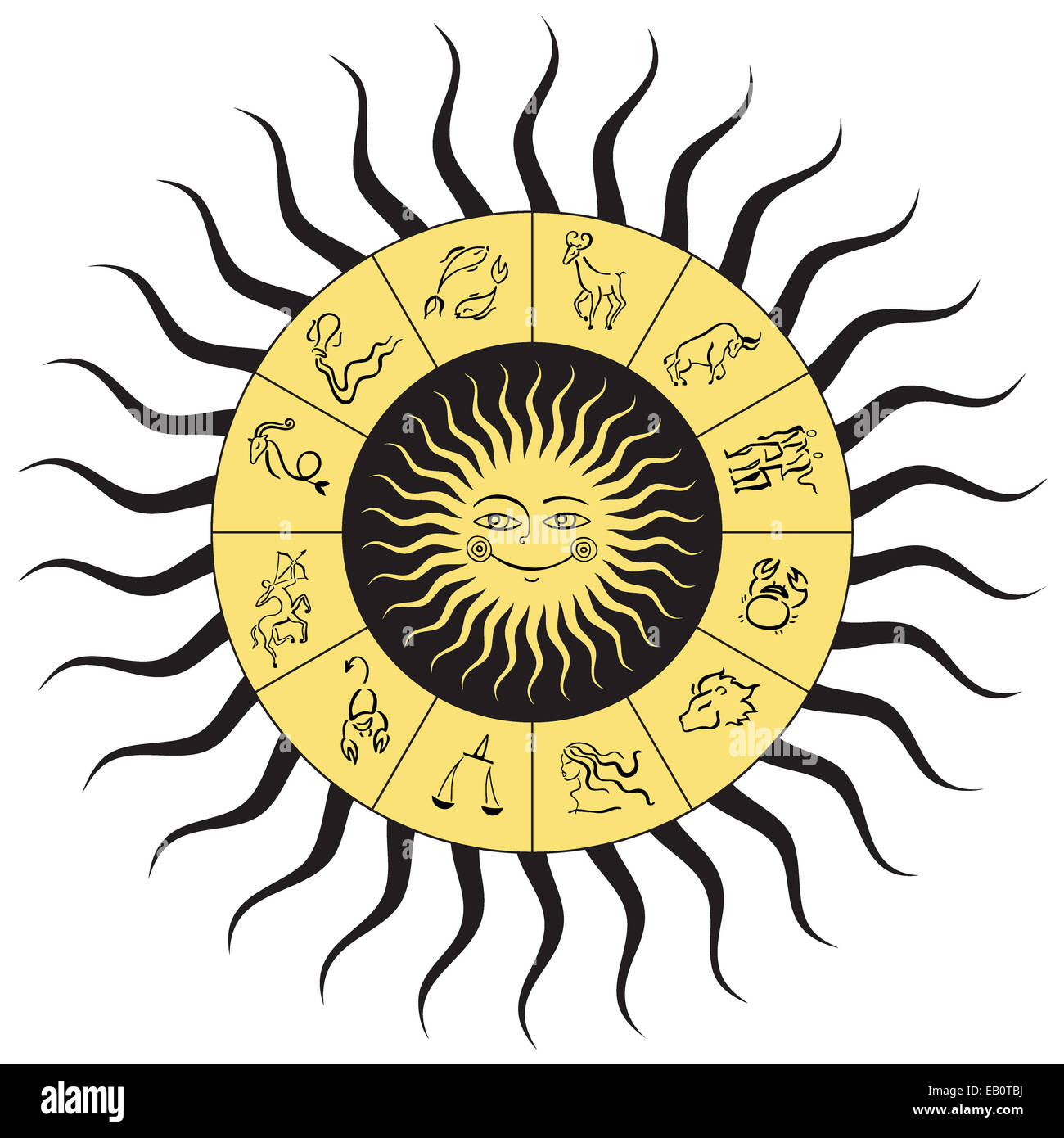 Horoscope circle. Star signs Stock Photo - Alamy