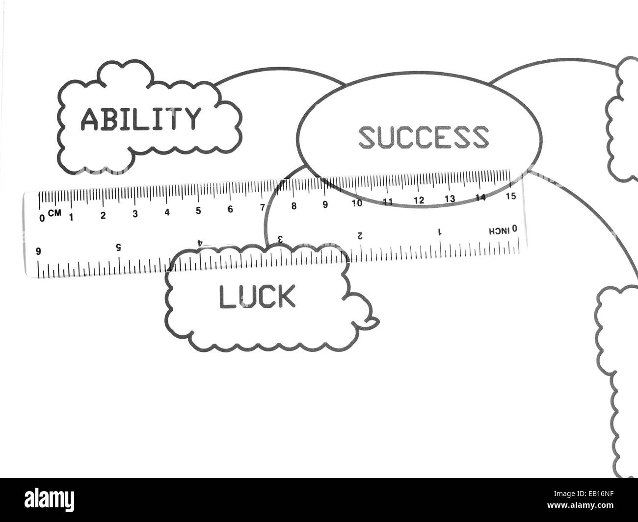 Map of luck hi-res stock photography and images - Alamy