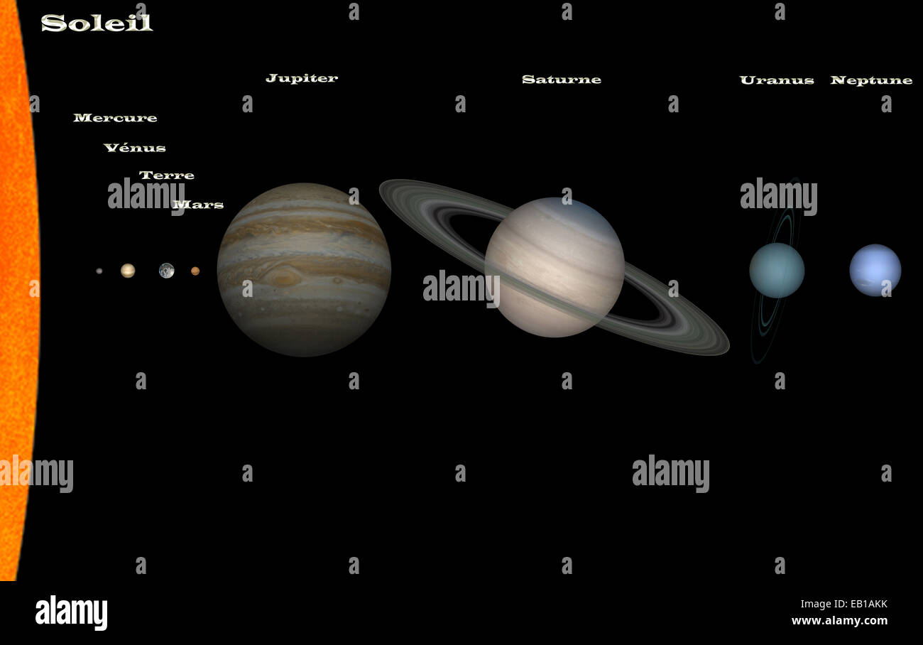 Solar system sun dwarf hi-res stock photography and images - Alamy