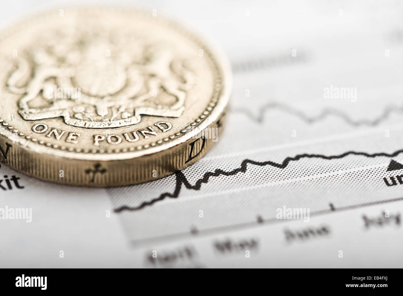 One pound coin on fluctuating graph. Rate of the pound sterling ...