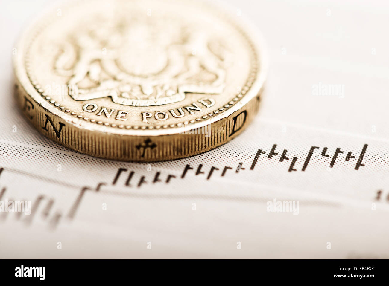 One pound coin on fluctuating graph. Rate of the pound sterling ...