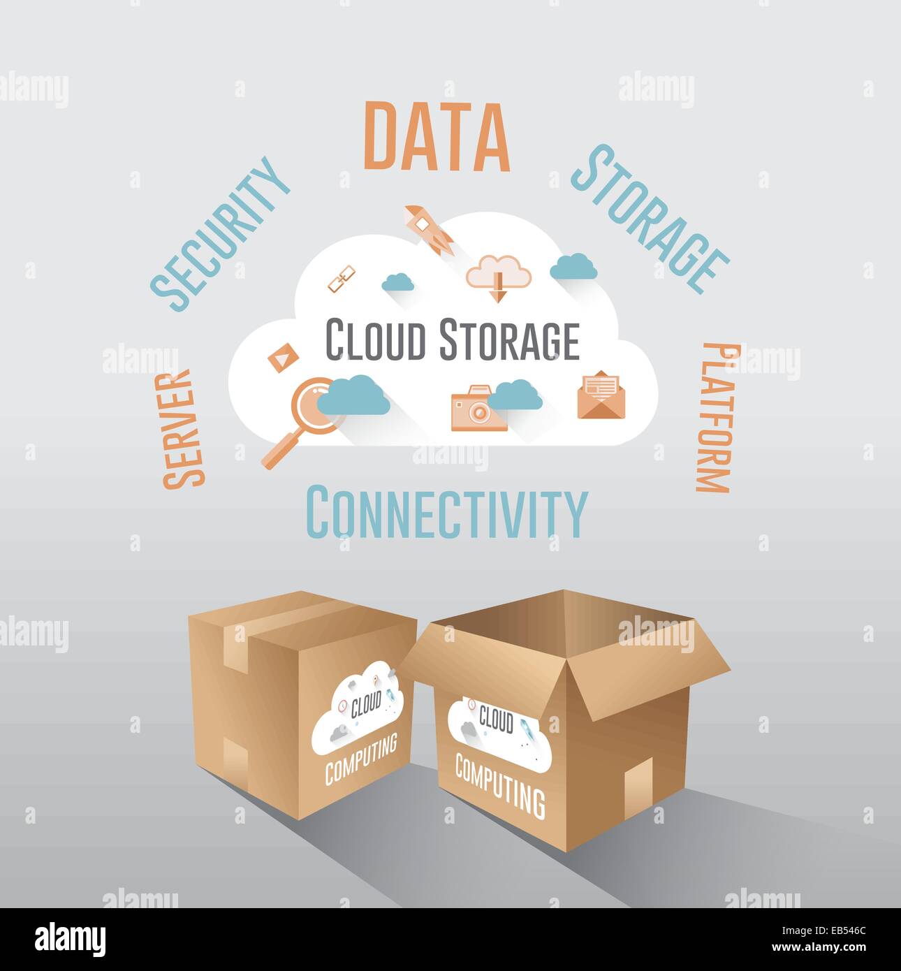 Cloud computing and storage vector Stock Vector Image & Art - Alamy