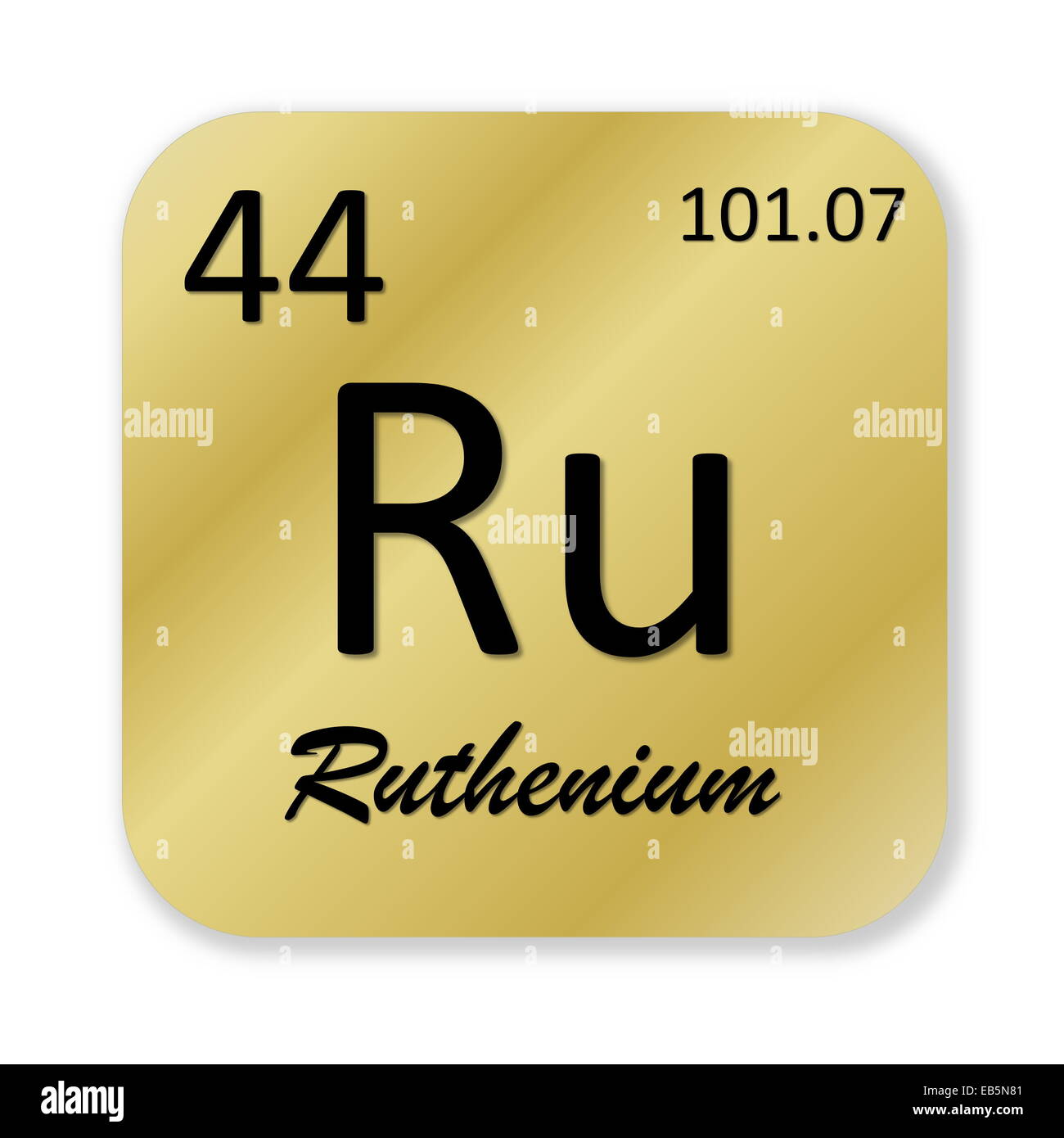 Ruthenium Periodic Table Square