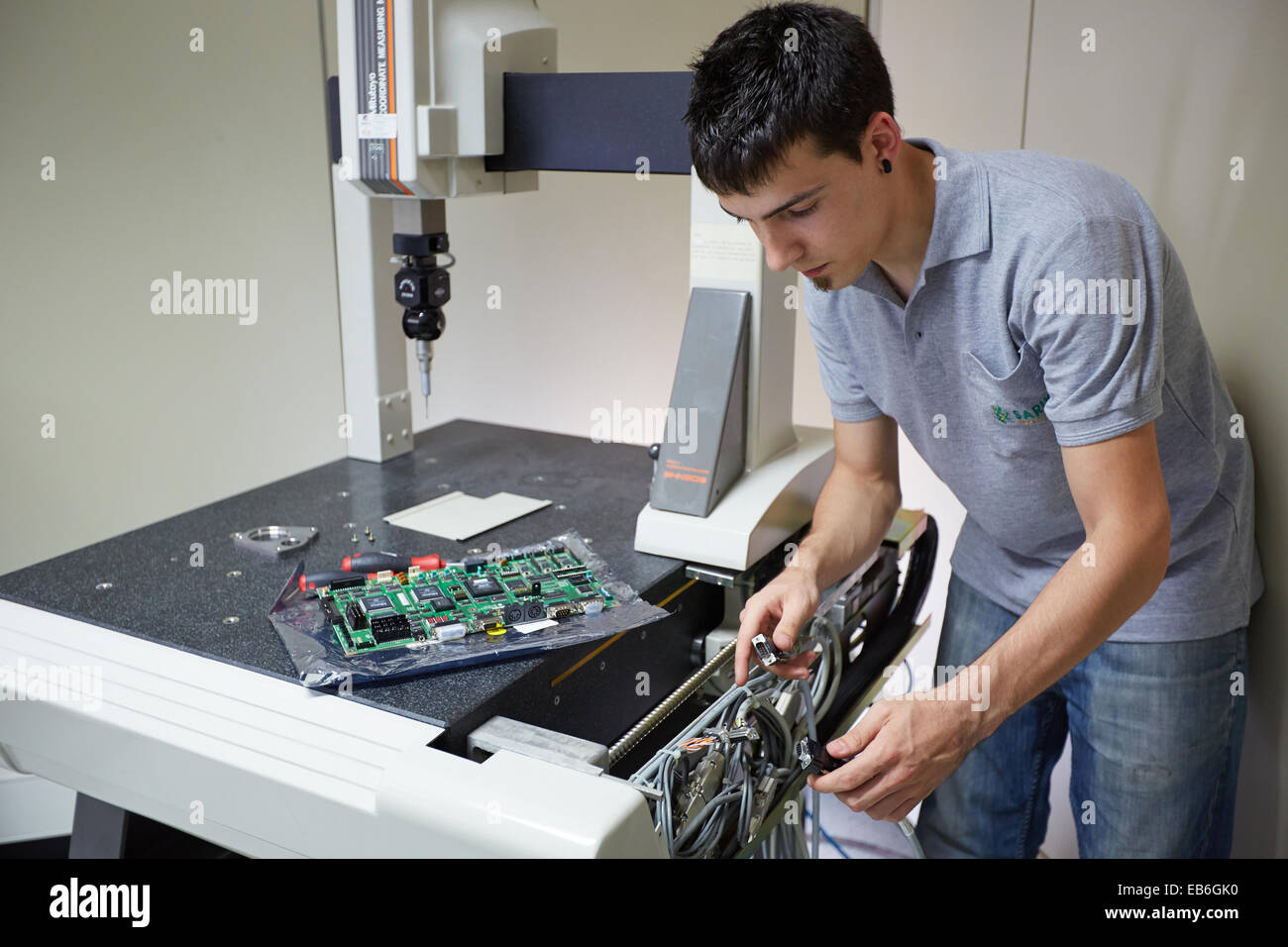 Technical upgrading motherboard CMM Coordinate Measuring Machine ...