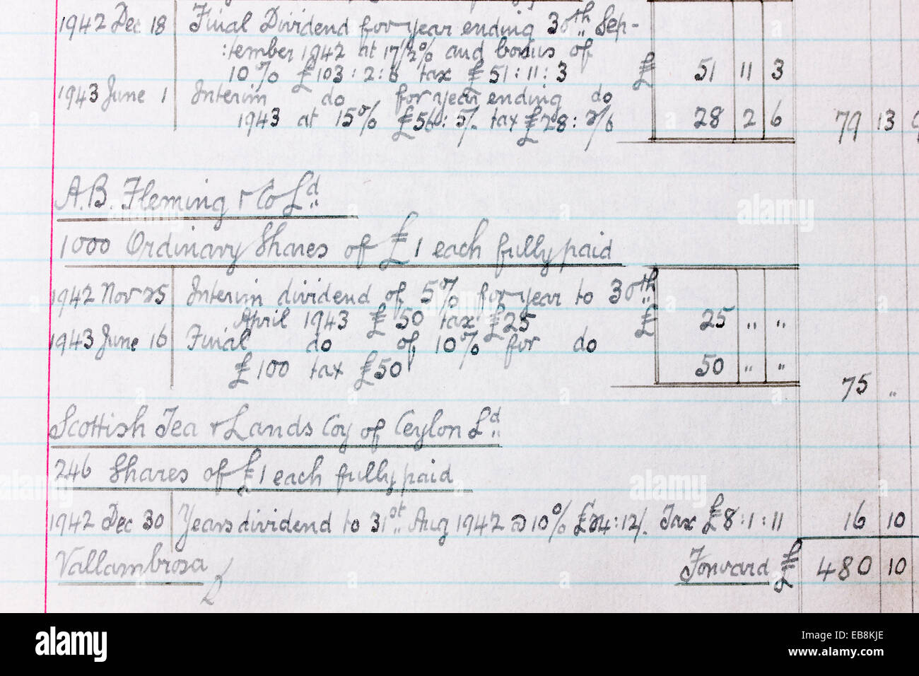 Ledger book hi-res stock photography and images - Alamy