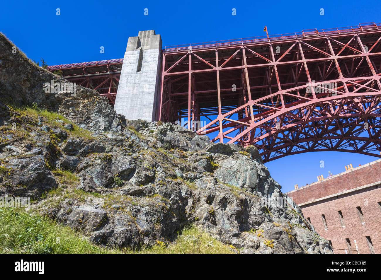 Worm s eye view hi-res stock photography and images - Alamy