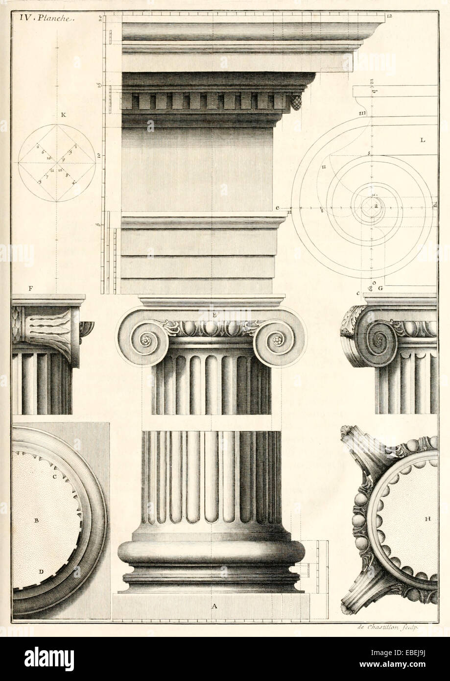 Ionic order by Claude Perrault, French Renaissance architect ...