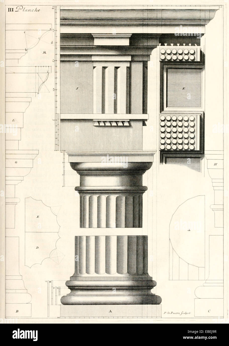 Doric Column by Claude Perrault, French Renaissance architect ...