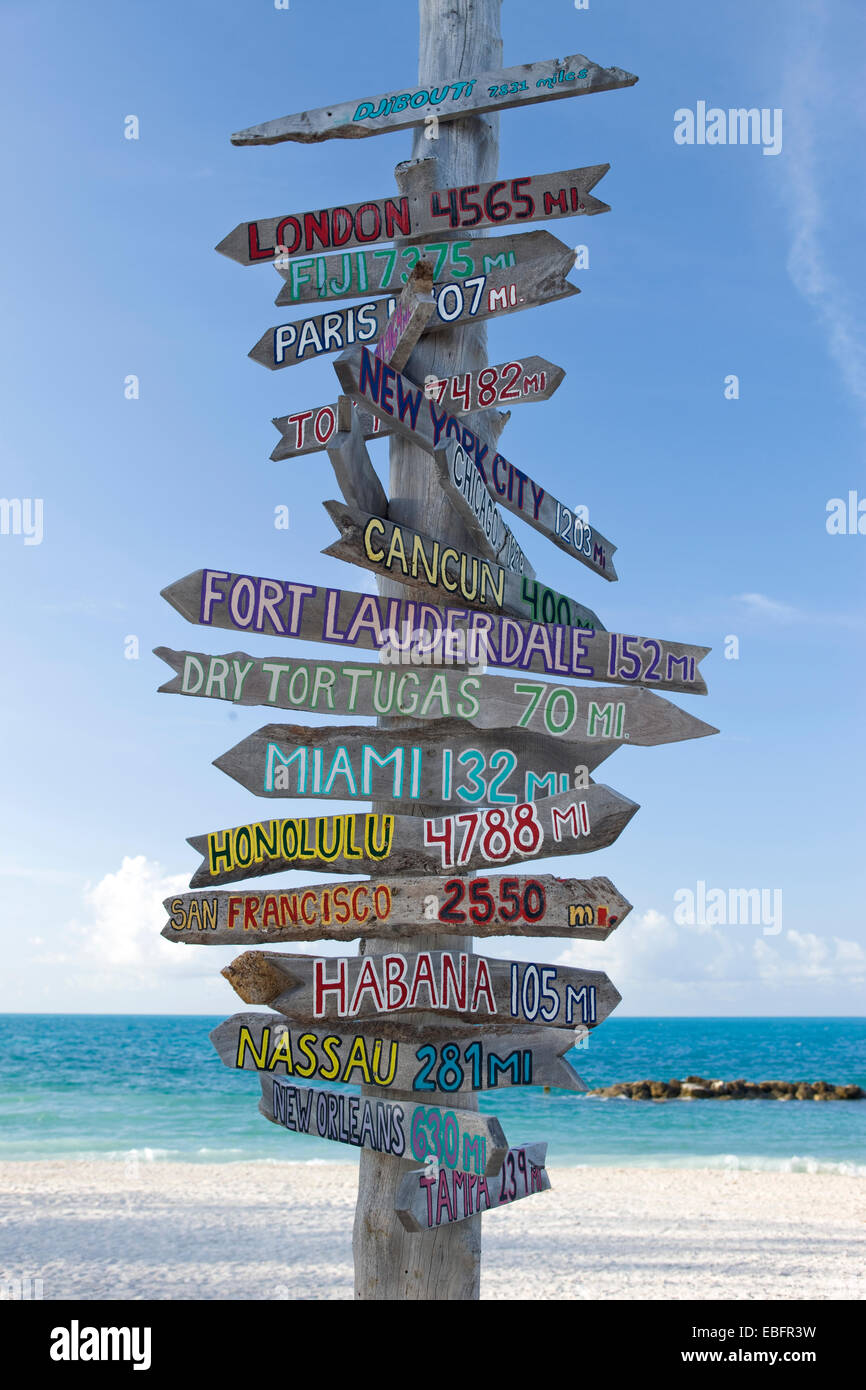 World cities distance sign hi-res stock photography and images - Alamy