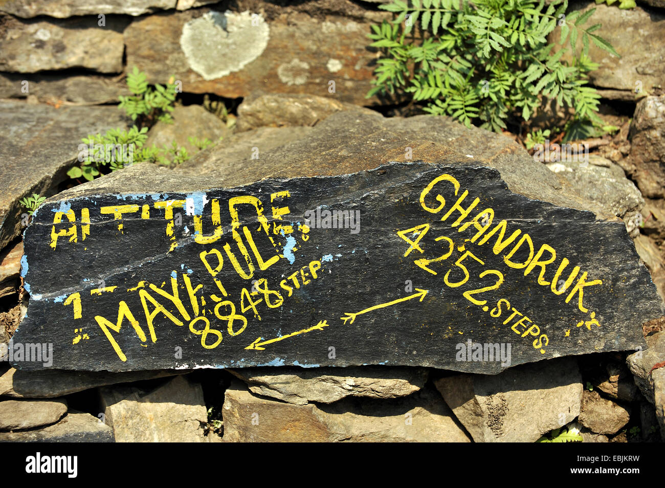 Direction sign trail trails hi-res stock photography and images - Alamy