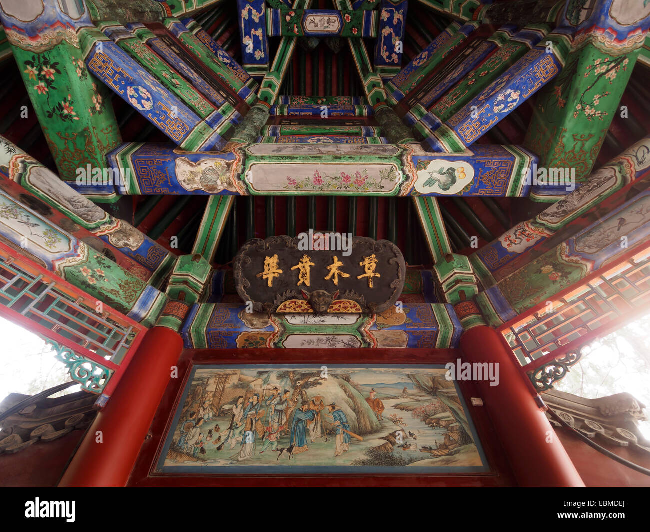 Detail of an ornate ceiling at the Long Corridor of the Summer Palace ...