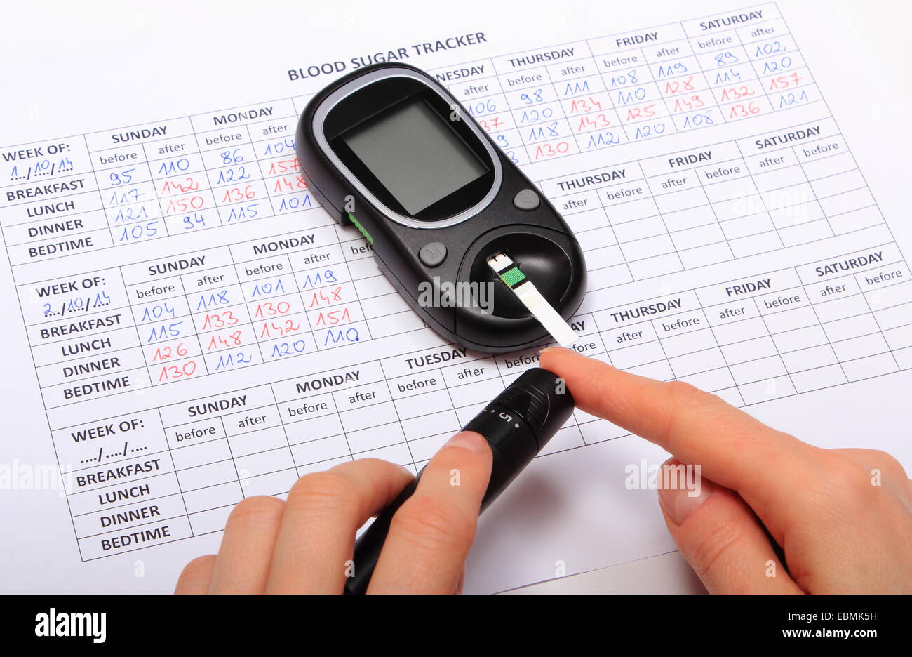 Glucose determination hi-res stock photography and images - Alamy