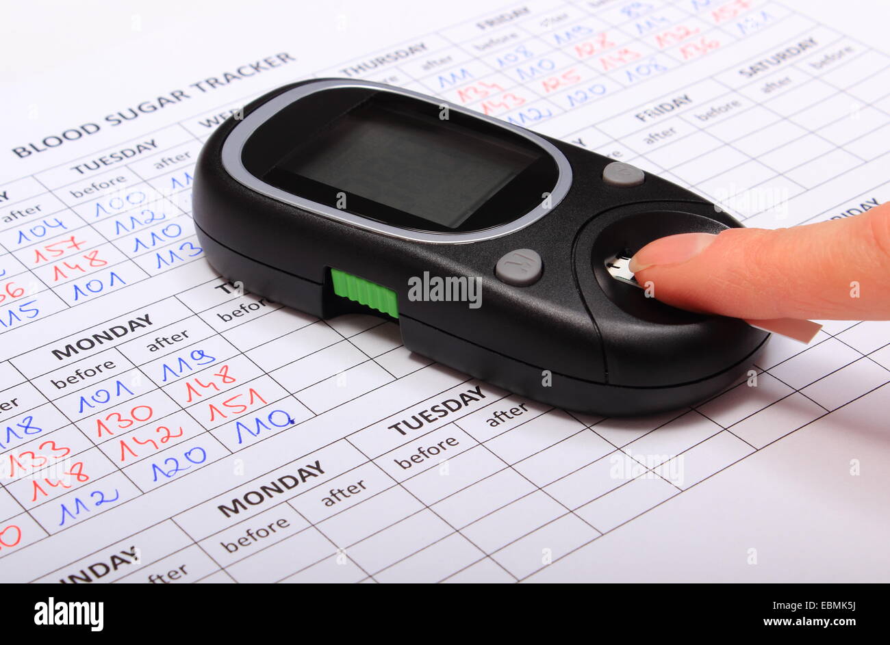 Glucose determination hi-res stock photography and images - Alamy