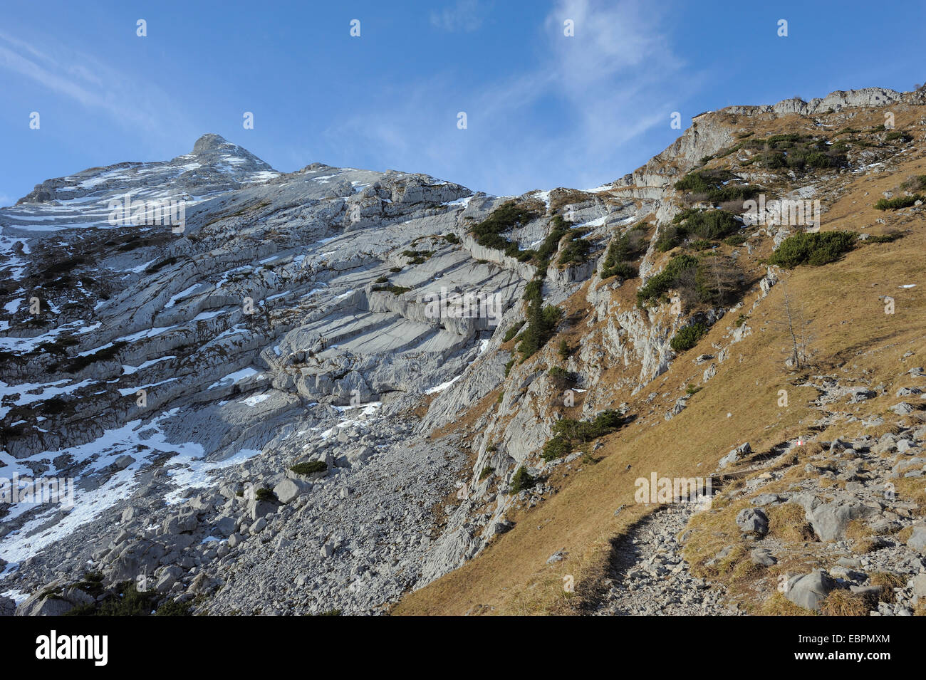 Watzmann region hi-res stock photography and images - Alamy