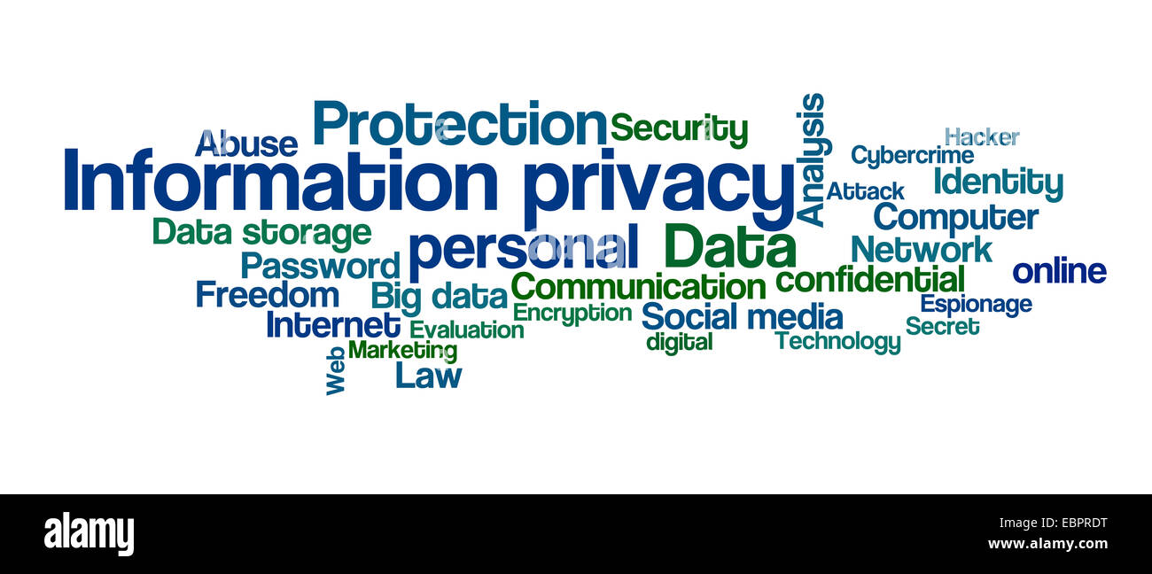 Word Cloud - Information privacy Stock Photo - Alamy