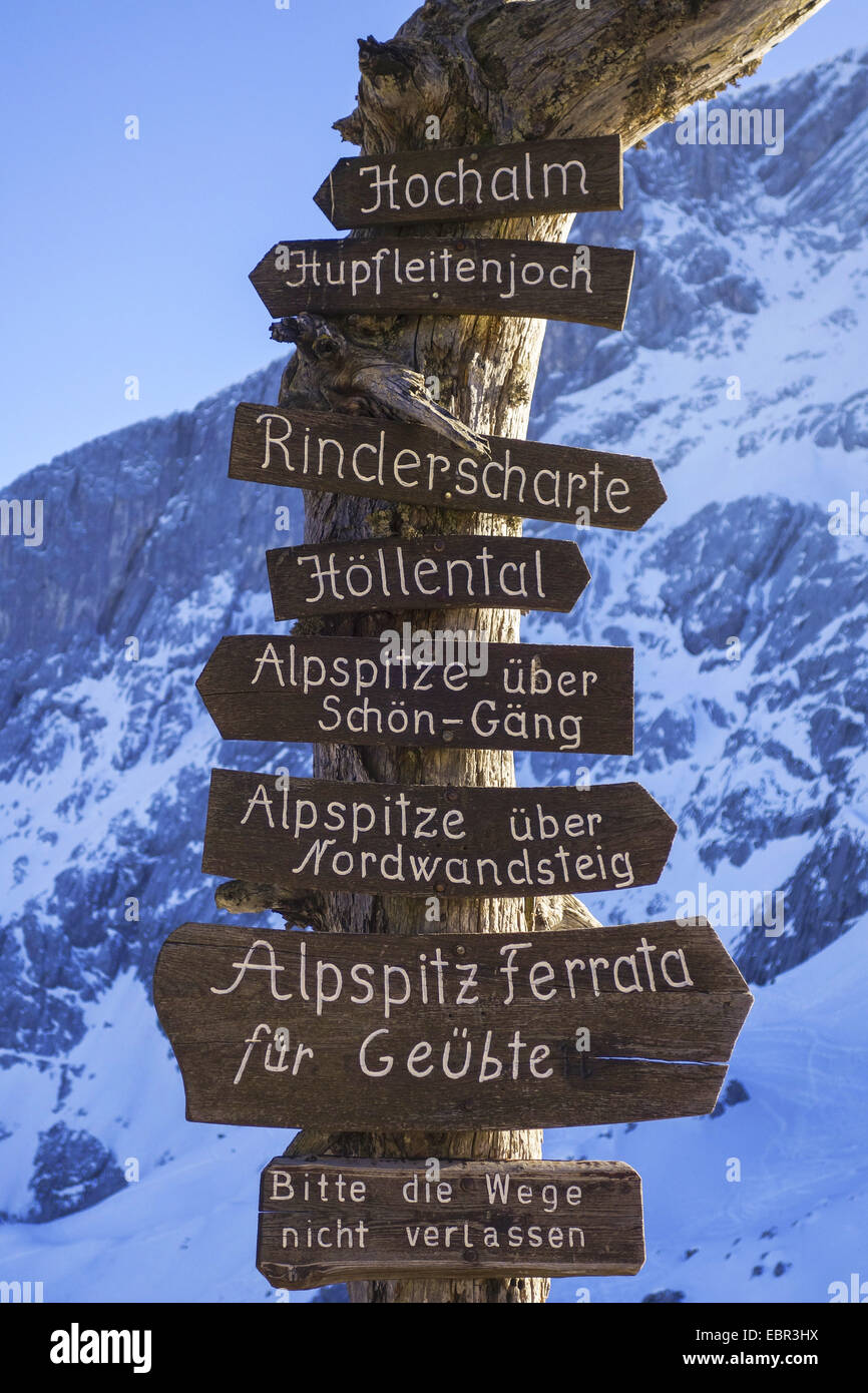 Major Mountain Ranges In Germany