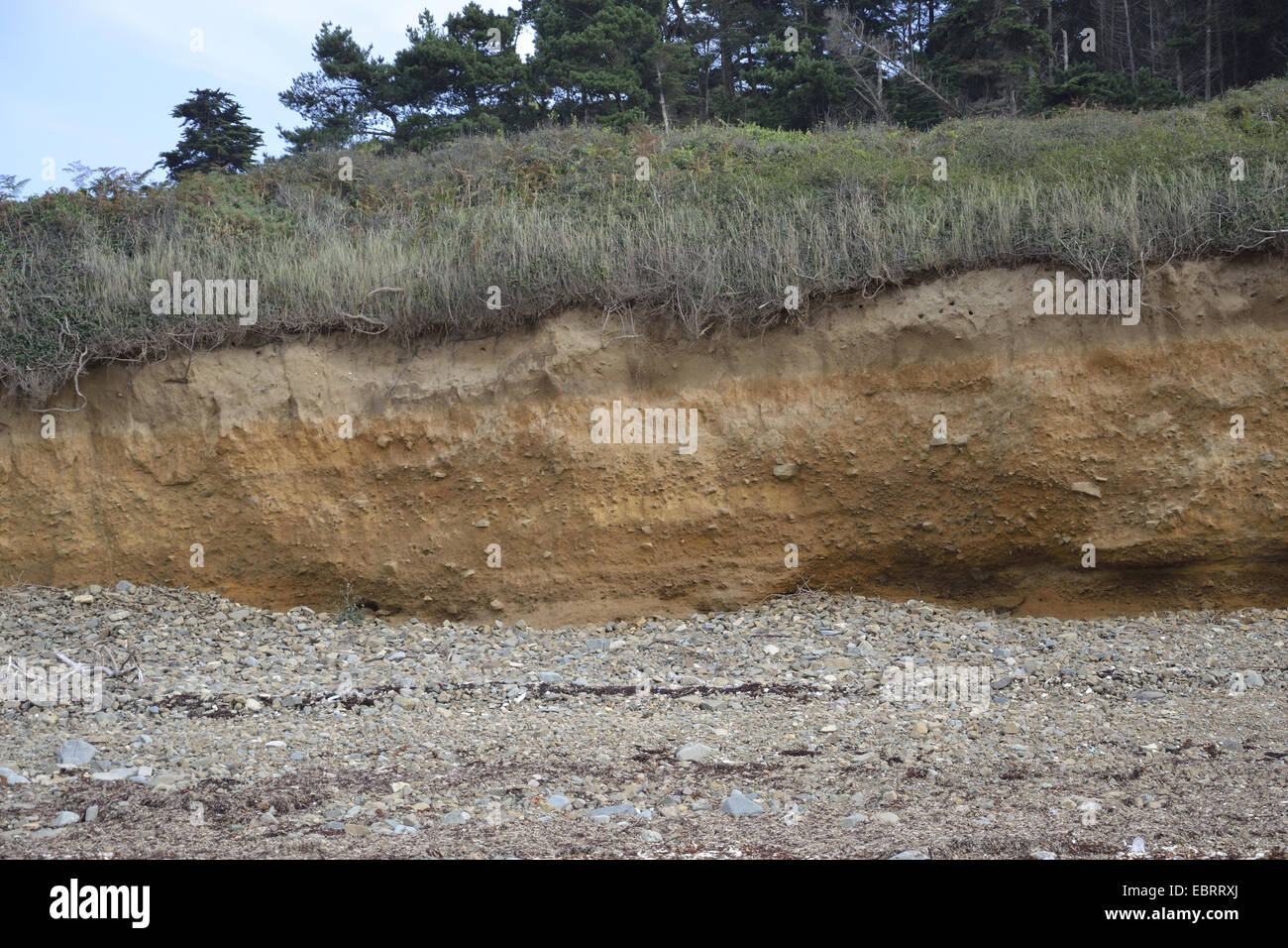 Steep slope erosion hi-res stock photography and images - Alamy