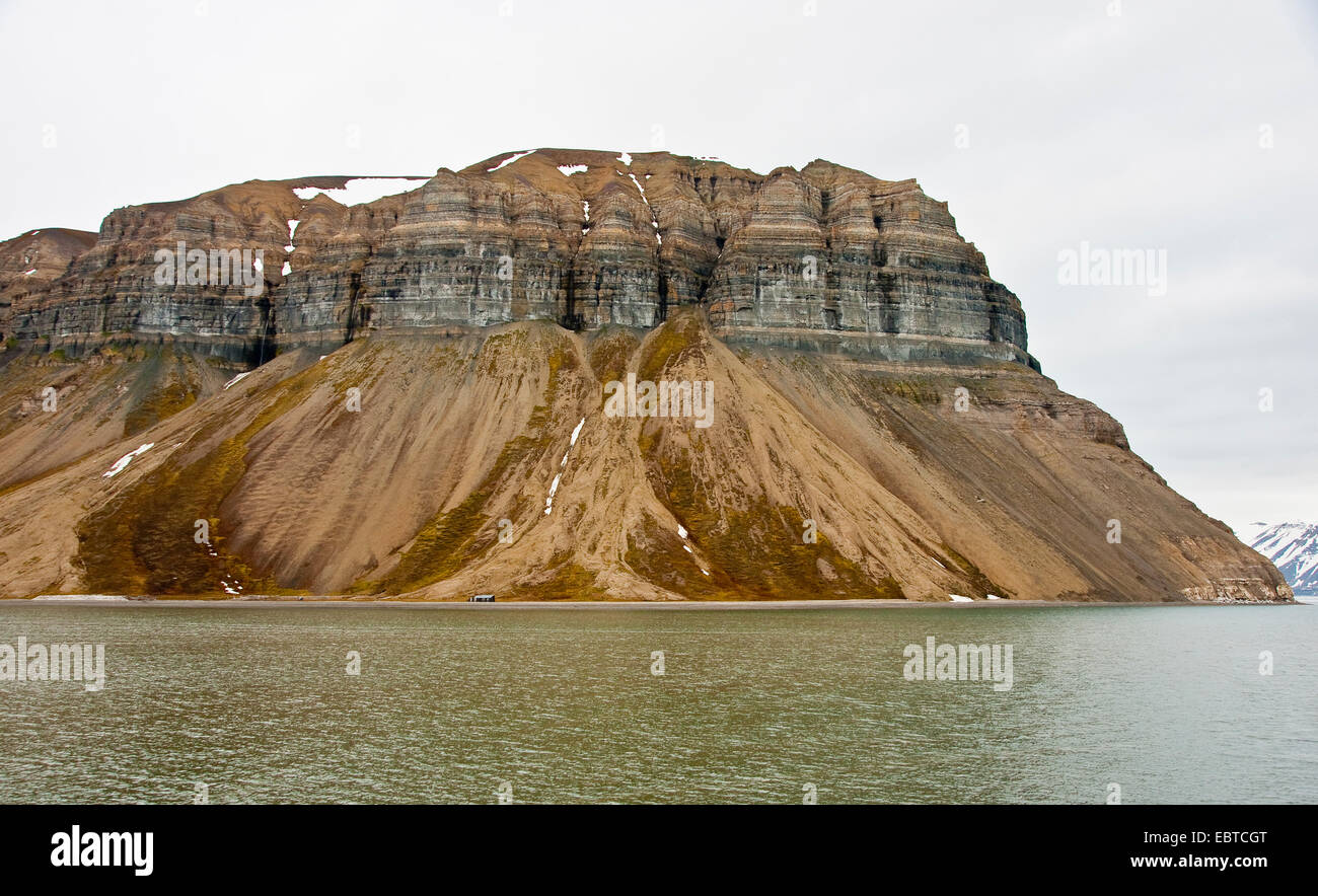 Svalbard mcphoto hi-res stock photography and images - Alamy