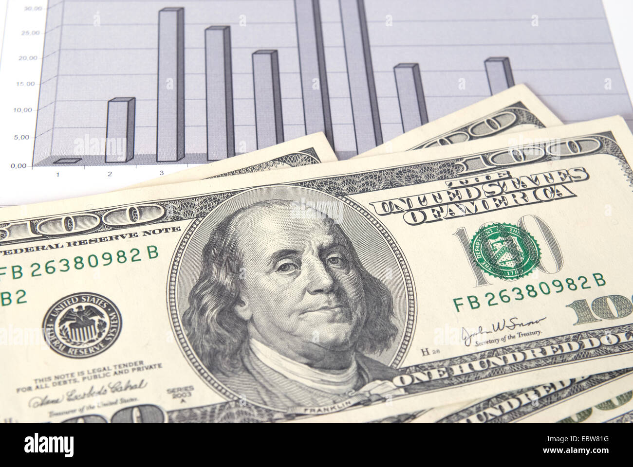 Money with chart can be used for financial concept Stock Photo - Alamy