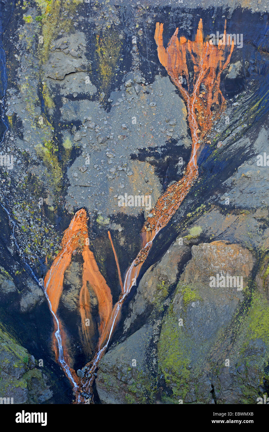 Red Waterfall on a canyon side Highlands Iceland Stock Photo - Alamy