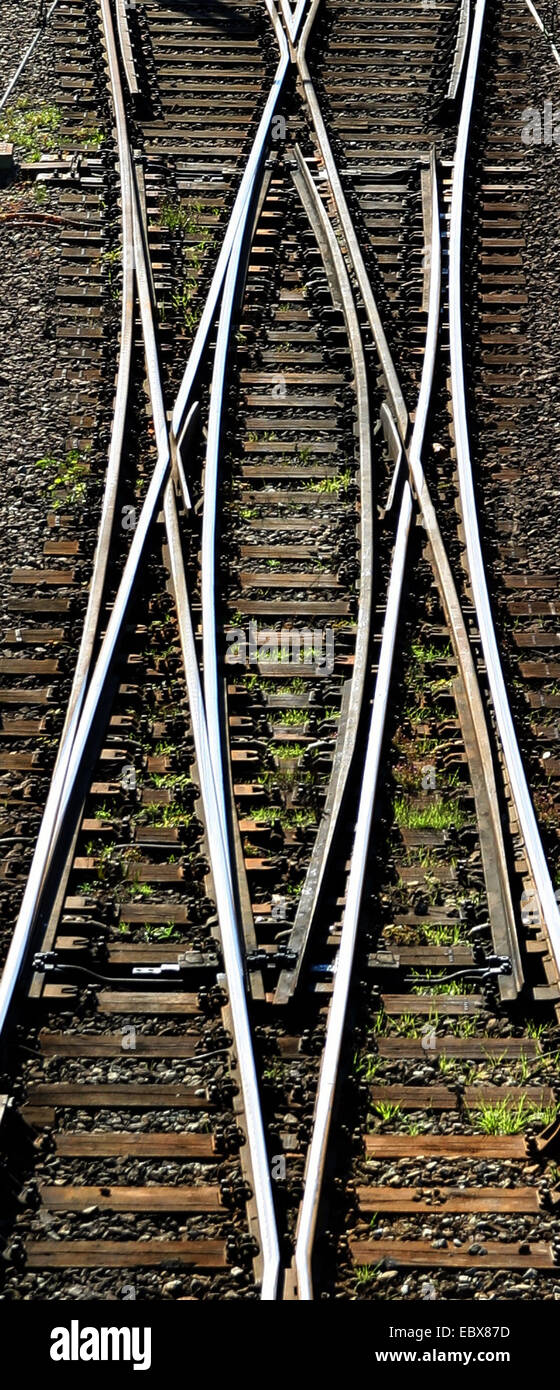 Railroad track switch points hi-res stock photography and images - Alamy