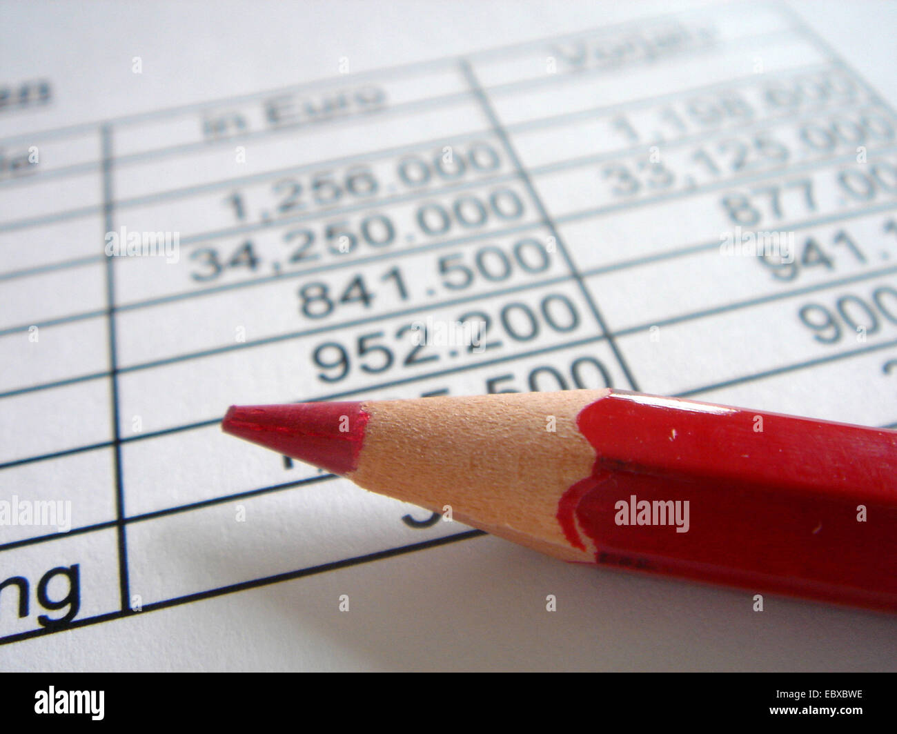 Balance sheet hi-res stock photography and images - Alamy