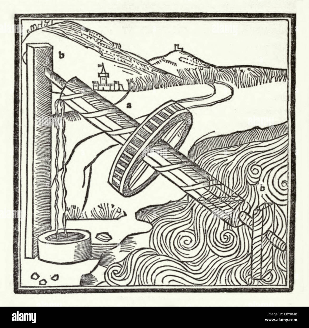 Roman water screw. Woodcut from Fra Giocondo’s 1511 ‘Tacuino’ edition ...
