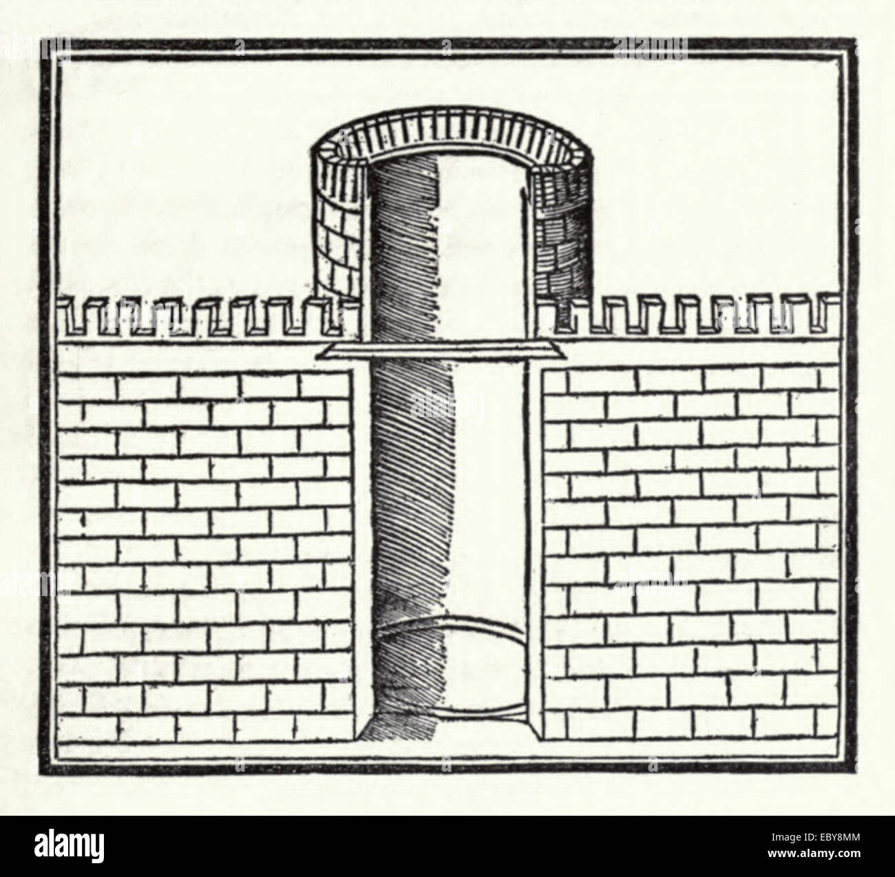 City walls, woodcut from Fra Giocondo’s 1511 ‘Tacuino’ edition of 'De ...