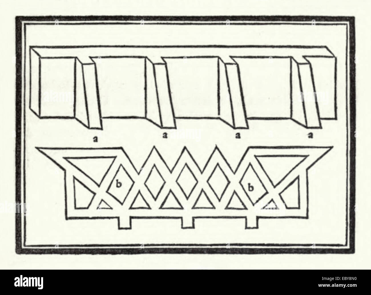 Woodcut from Fra Giocondo’s 1511 ‘Tacuino’ edition of 'De Architectura ...