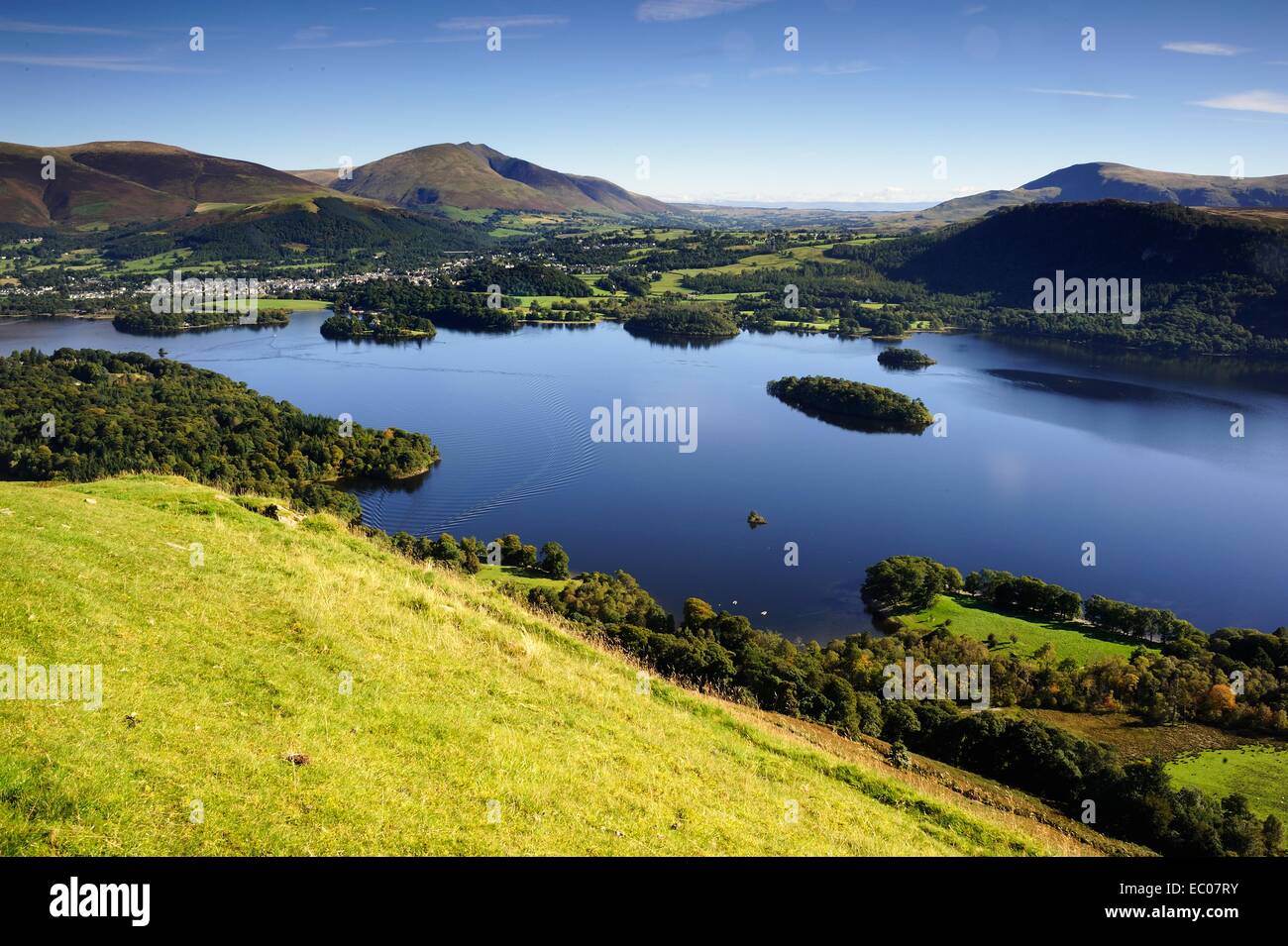 Derwent water walkway hi-res stock photography and images - Alamy