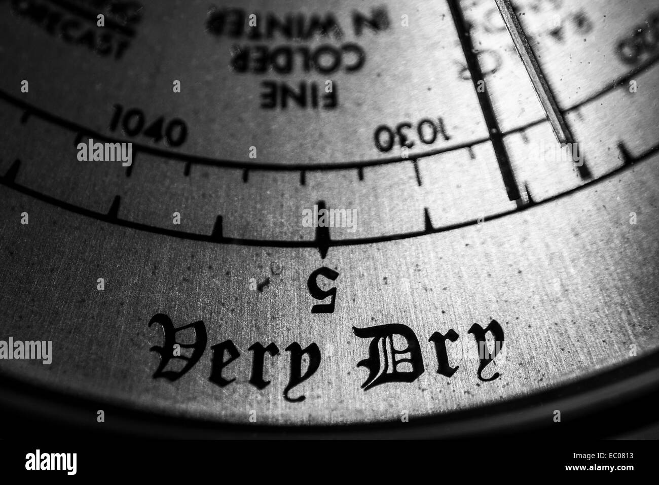 Scale reading hi-res stock photography and images - Alamy