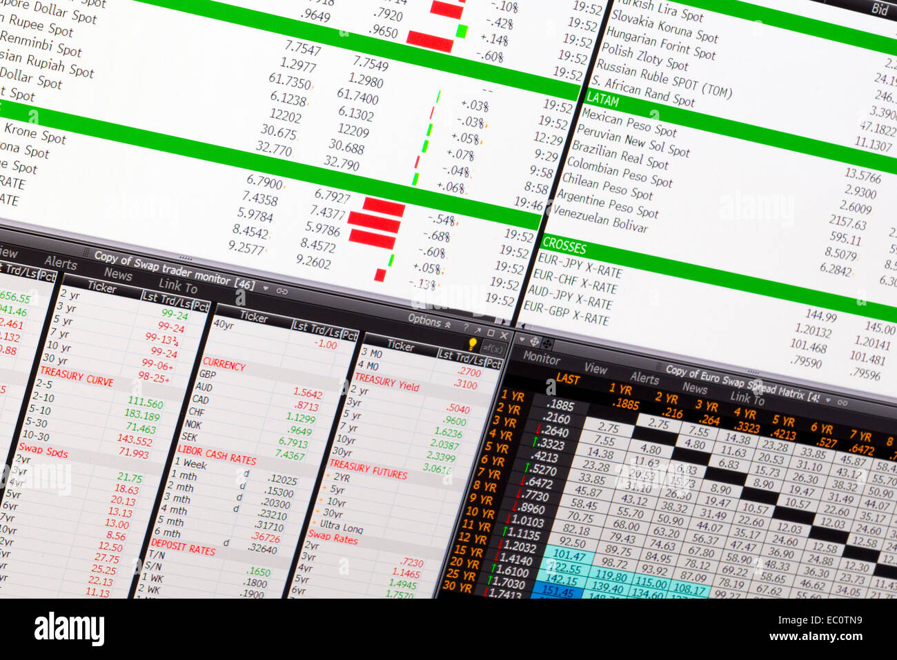 Financial chart hi-res stock photography and images - Alamy