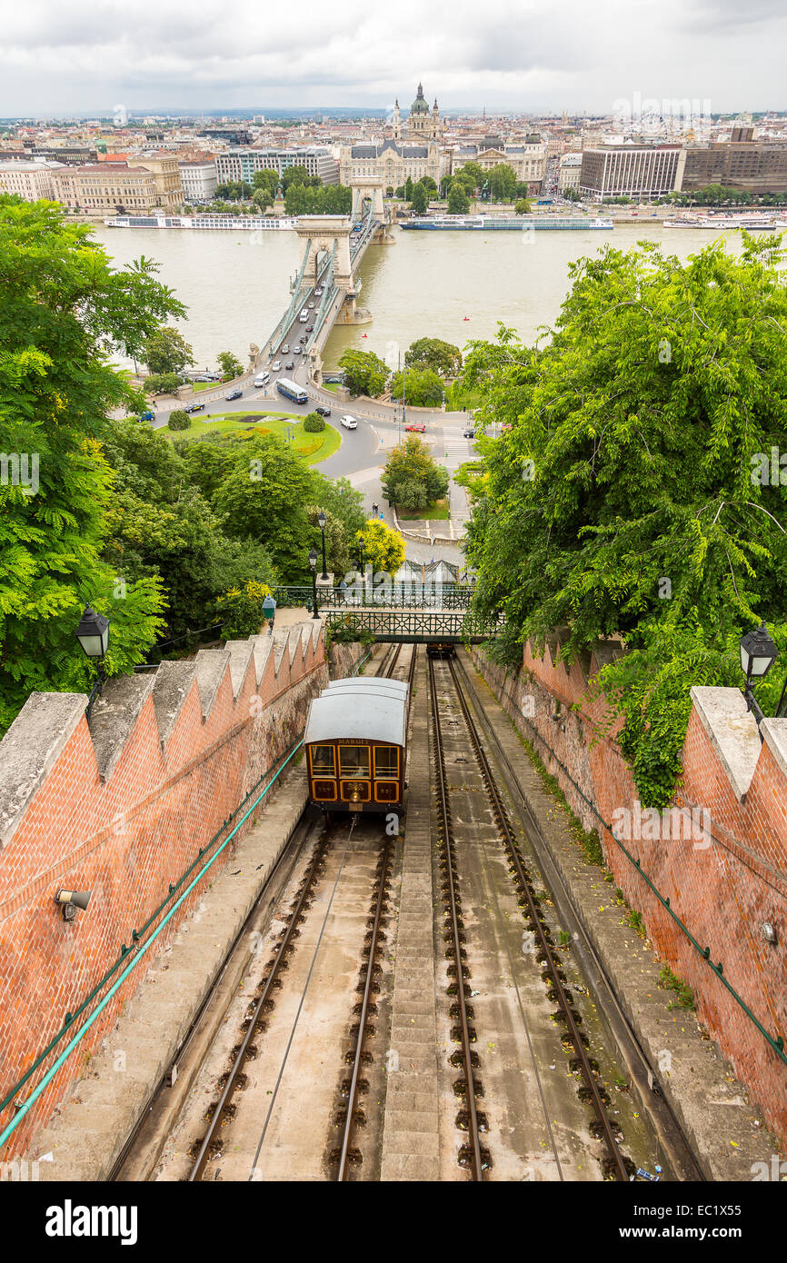 Budapest funicular cable cars hi-res stock photography and images - Alamy