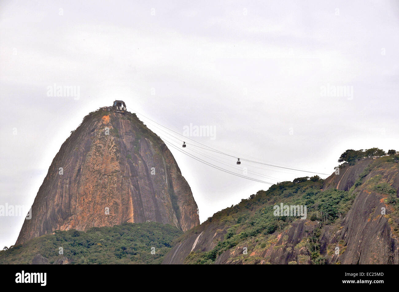 cable car of Sugar Loaf Rio de Janeiro Brazil Stock Photo - Alamy
