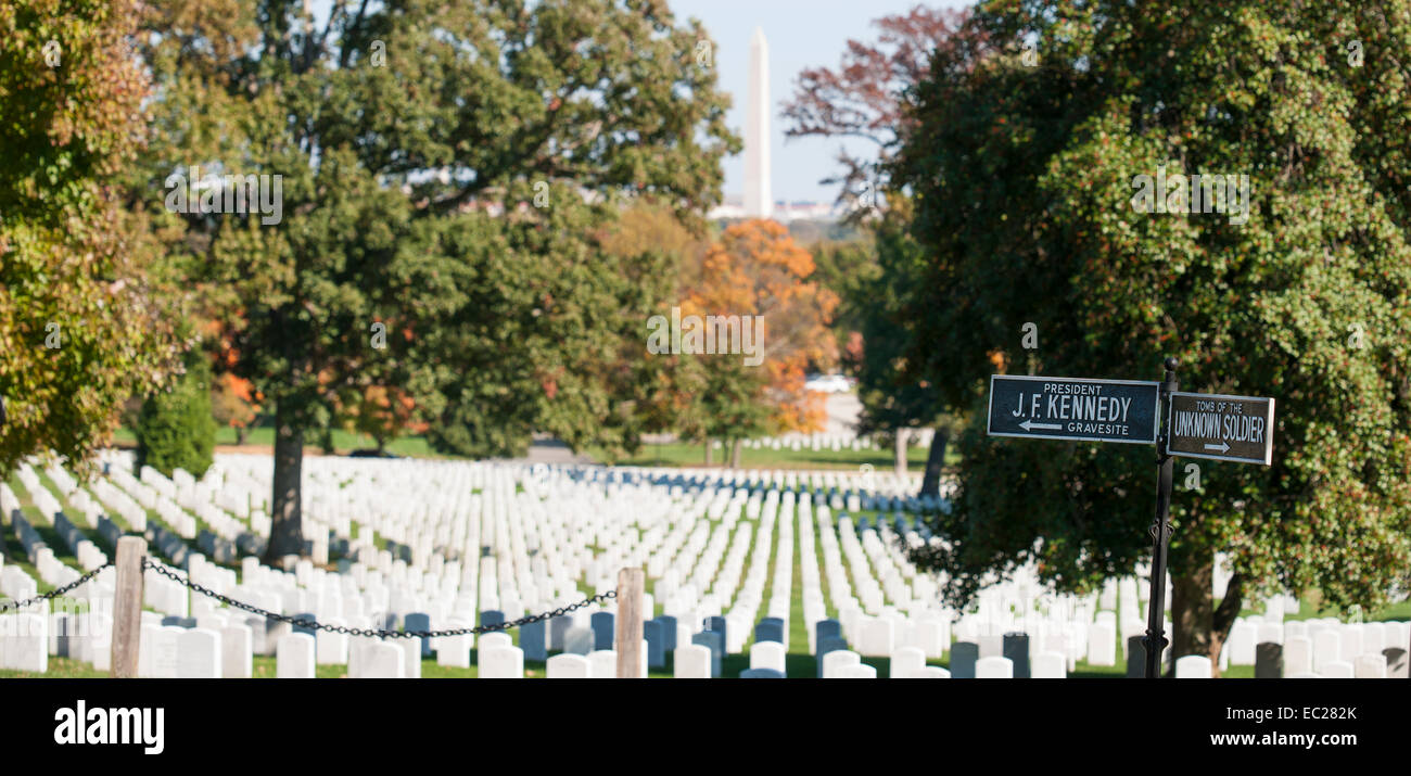Arlington Cemetery, direction sign to J F Kennedy Grave and Tomb of the ...