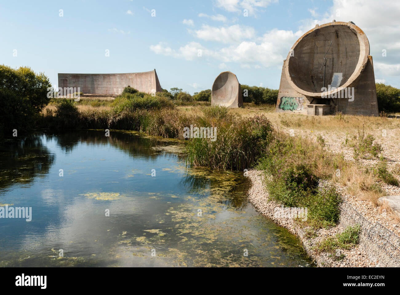 Denge sound mirror hi-res stock photography and images - Alamy