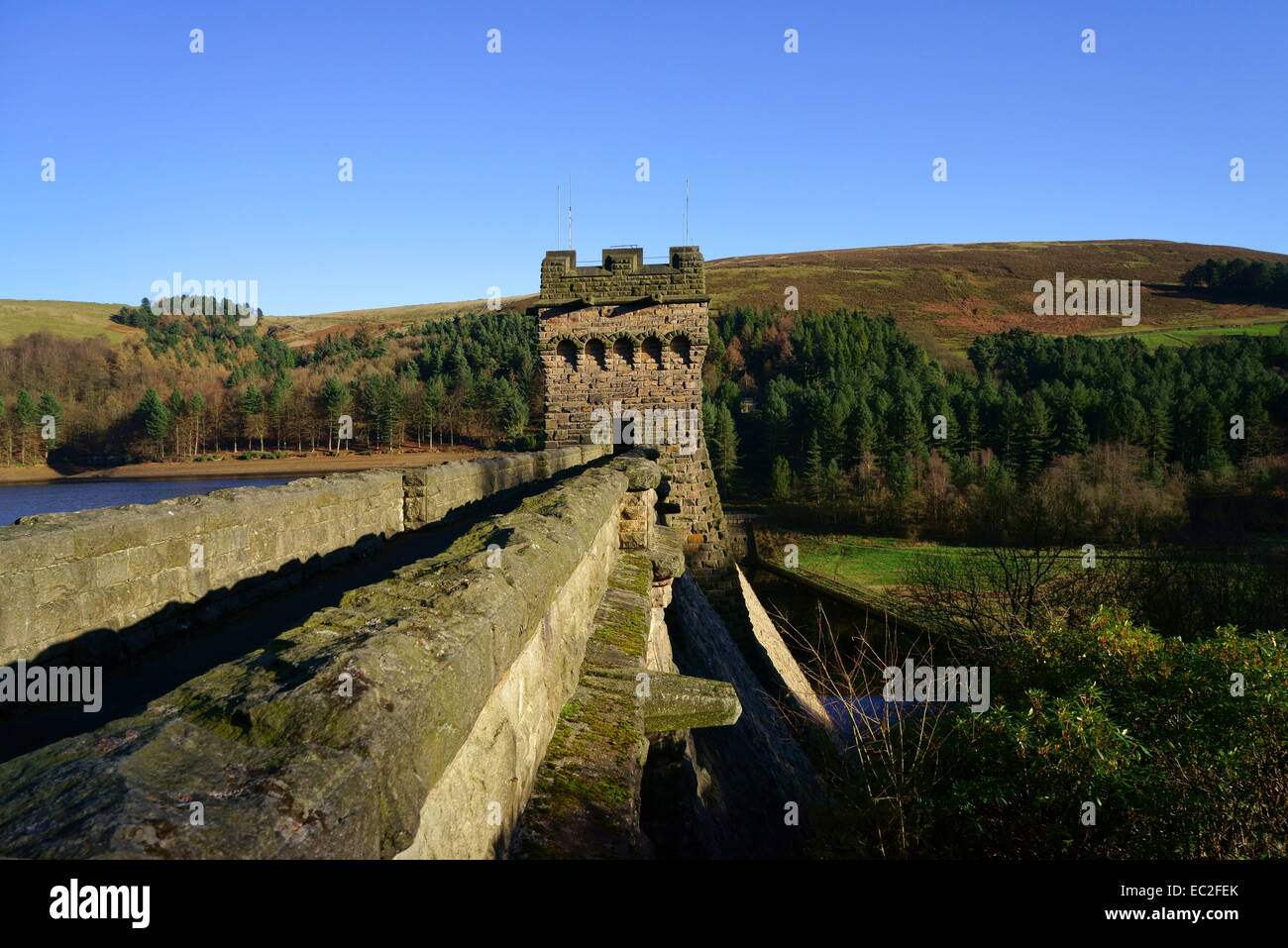 The amazing Derwent Reservoir in the Peak District National Park ...