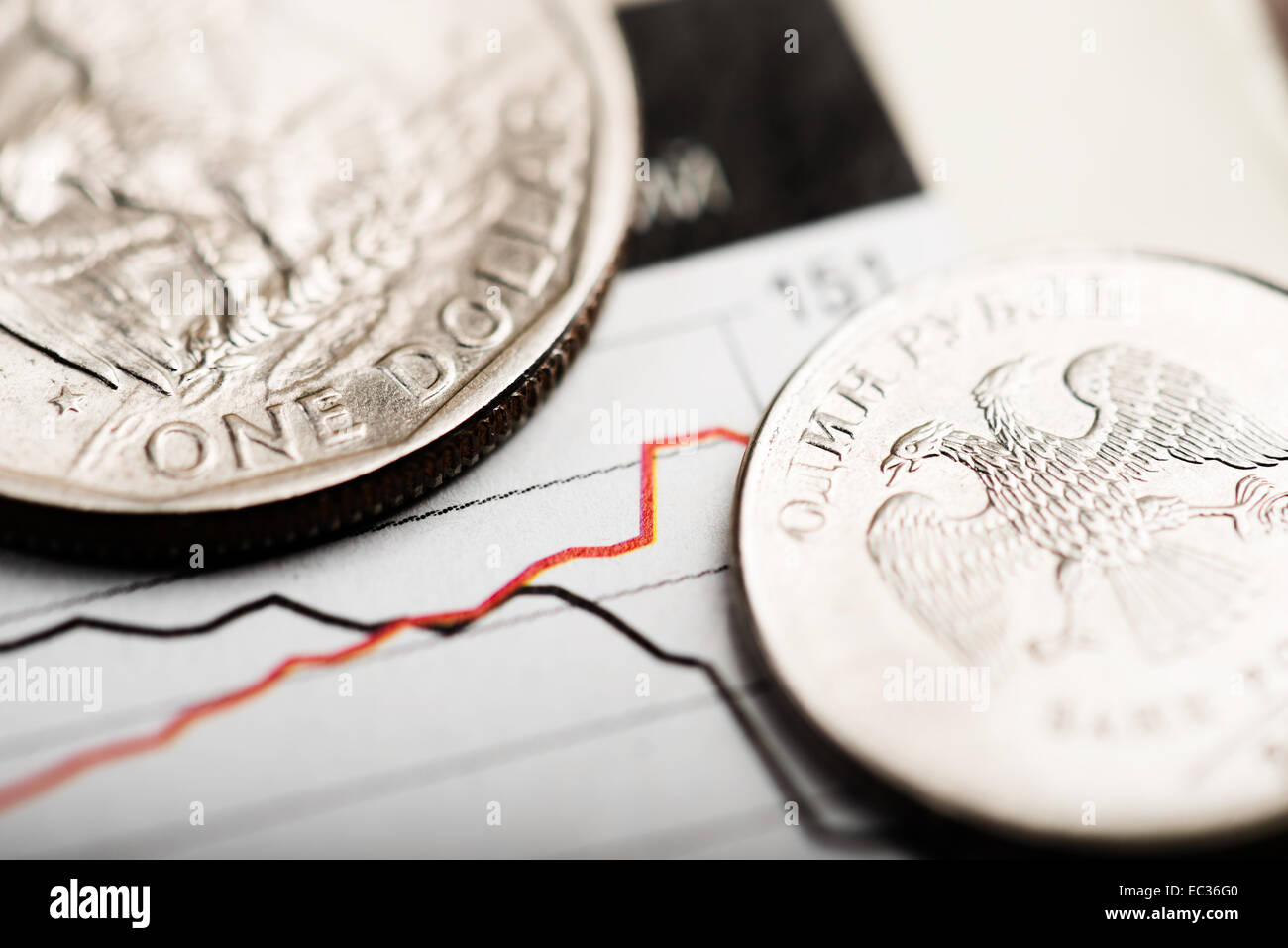 one US dollar and one Russian rouble on chart (shallow DOF Stock Photo ...