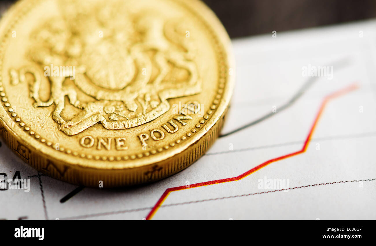 One pound coin on fluctuating graph. Rate of the pound sterling ...